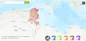 Best Ooredoo SIM Card for Tourists in 2024